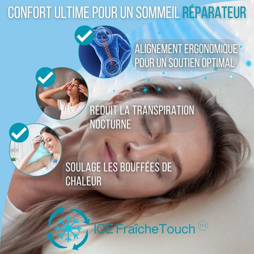 L'uncodiscarthrose - inphysiofr